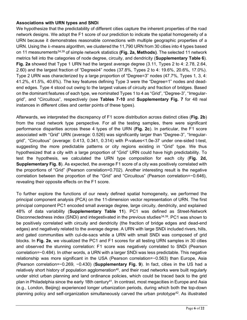 Quantifying spatial homogeneity of urban road networks via graph neural ...