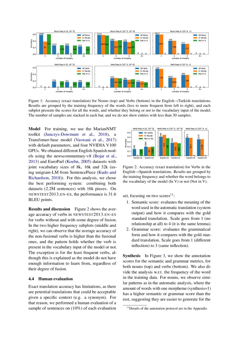 Quantifying Synthesis and Fusion and their Impact on Machine Translation | DeepAI