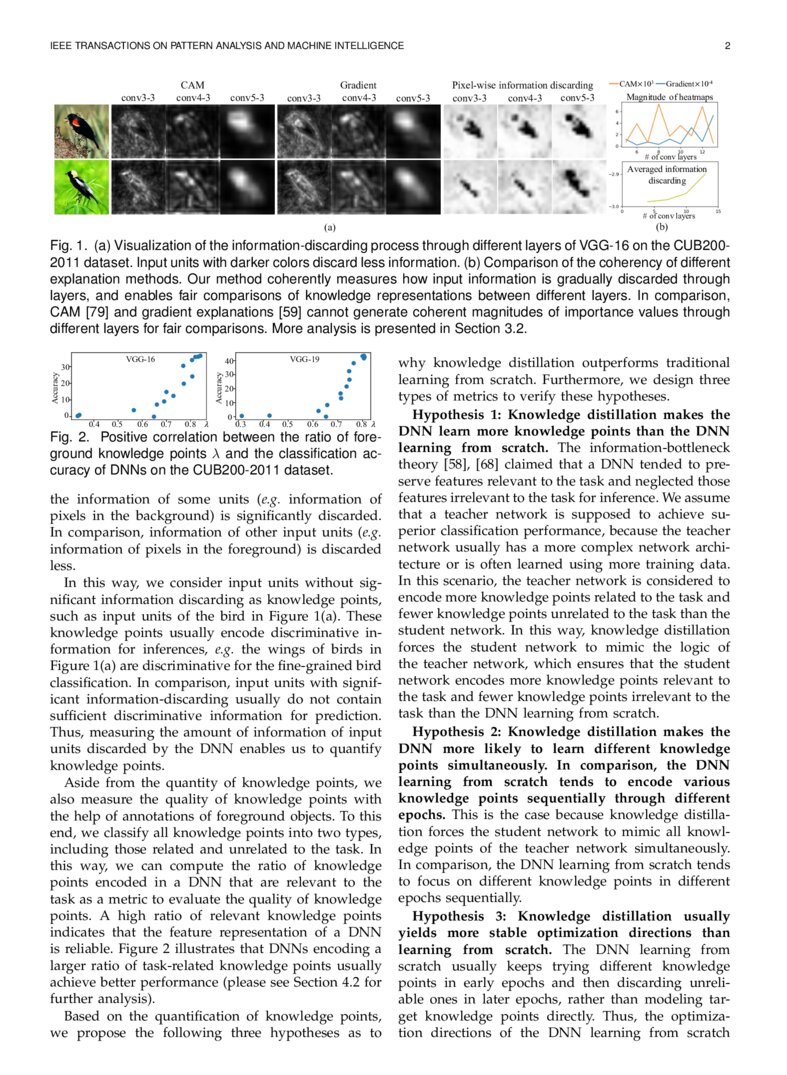 Quantifying the Knowledge in a DNN to Explain Knowledge Distillation for Classification | DeepAI