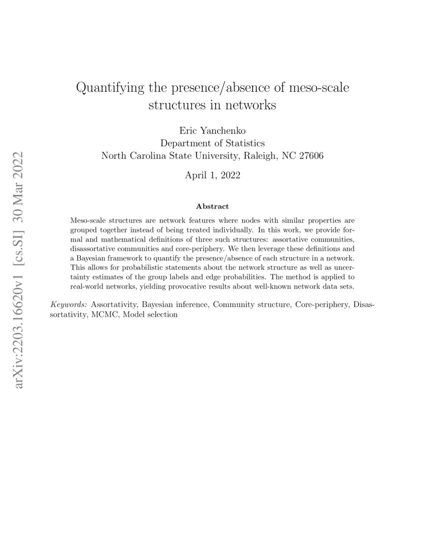 Quantifying The Presenceabsence Of Meso Scale Structures In Networks