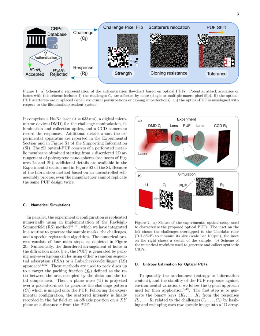 Quantifying The Sensitivity And Unclonability Of Optical Physical Unclonable Functions Deepai
