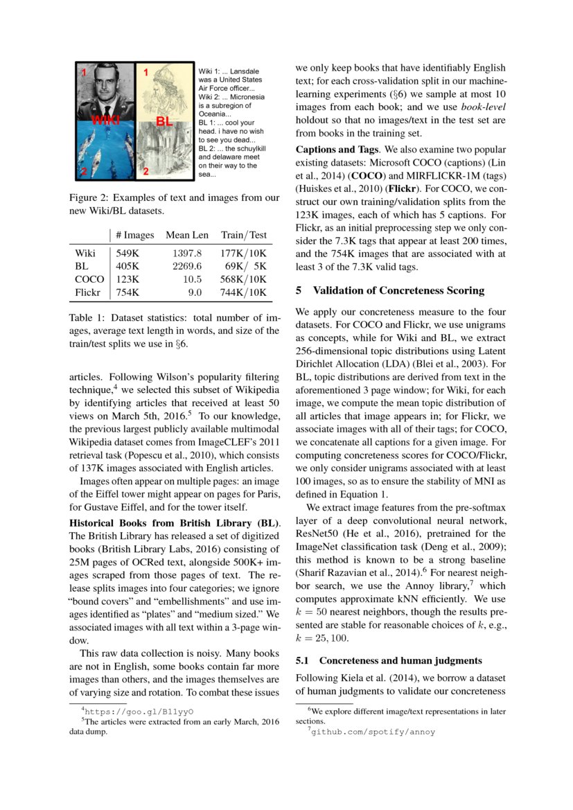 Quantifying The Visual Concreteness Of Words And Topics In Multimodal Datasets Deepai