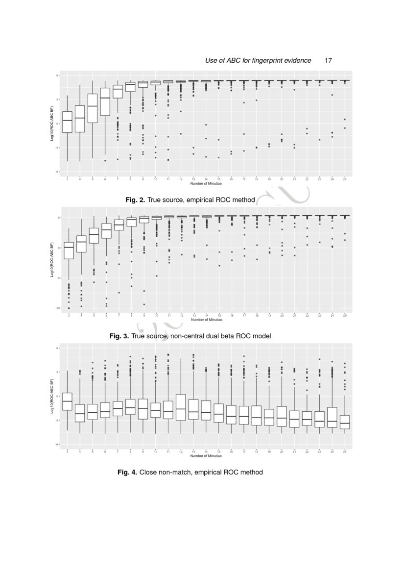 Quantifying The Weight Of Fingerprint Evidence Using An Roc Based Approximate Bayesian