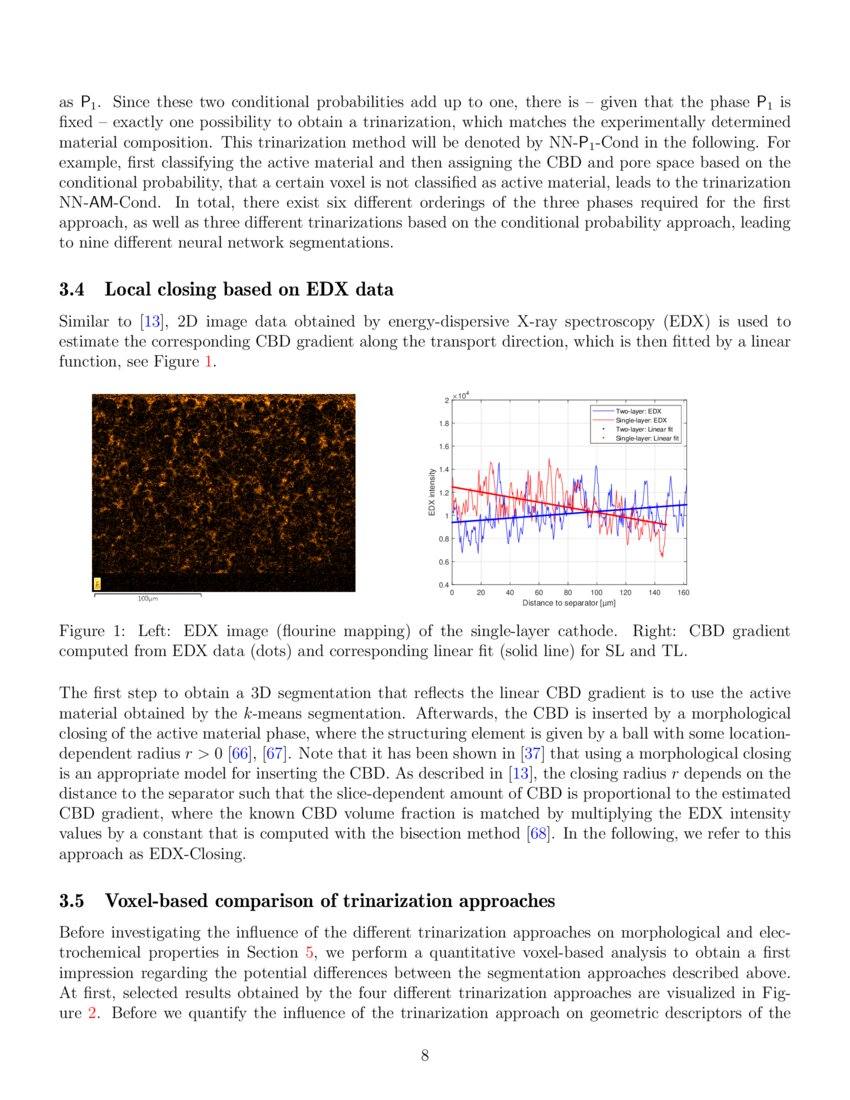 Quantitative comparison of different approaches for reconstructing the ...