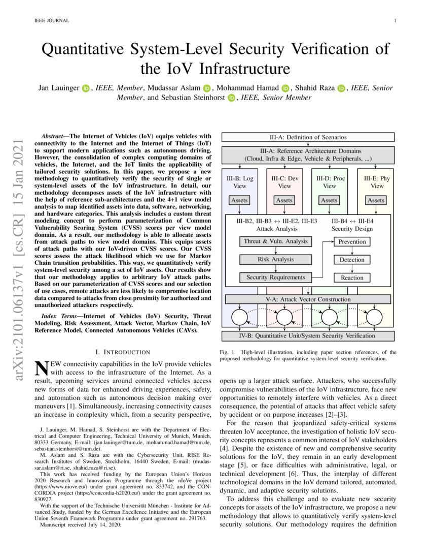 Quantitative System-Level Security Verification of the IoV ...