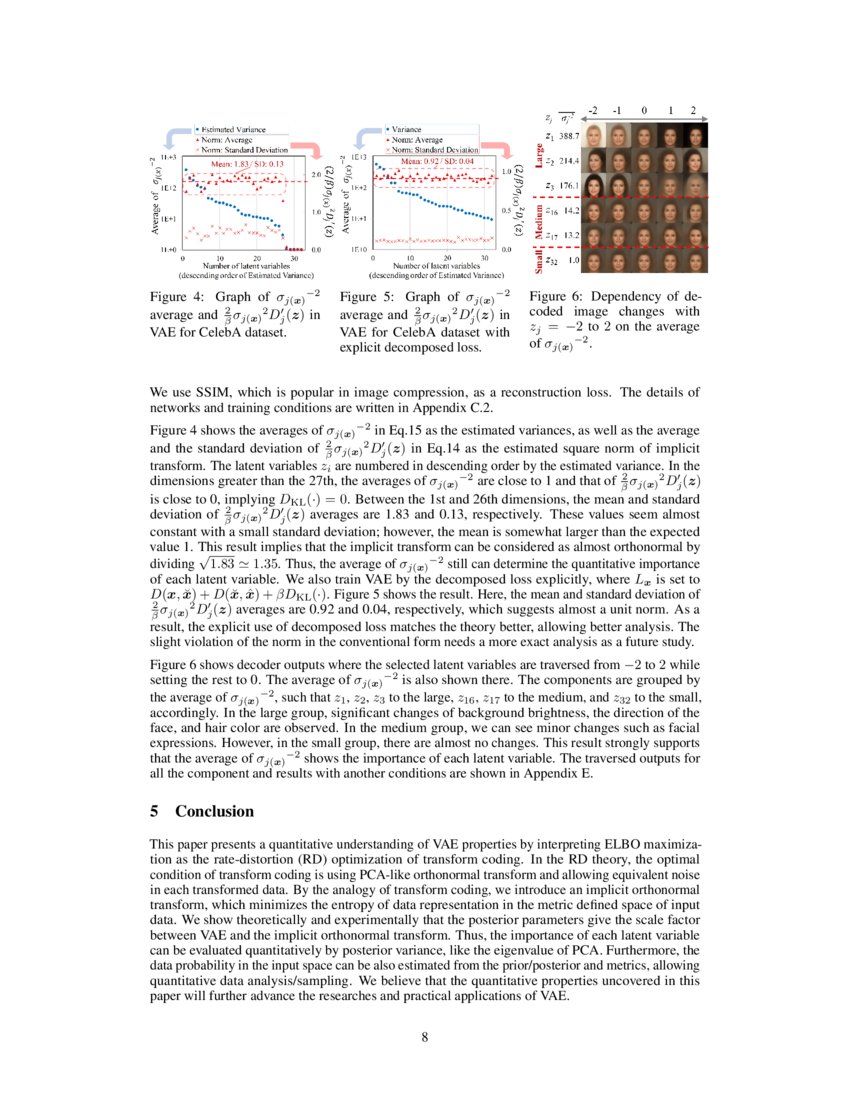 Quantitative Understanding of VAE by Interpreting ELBO as Rate ...