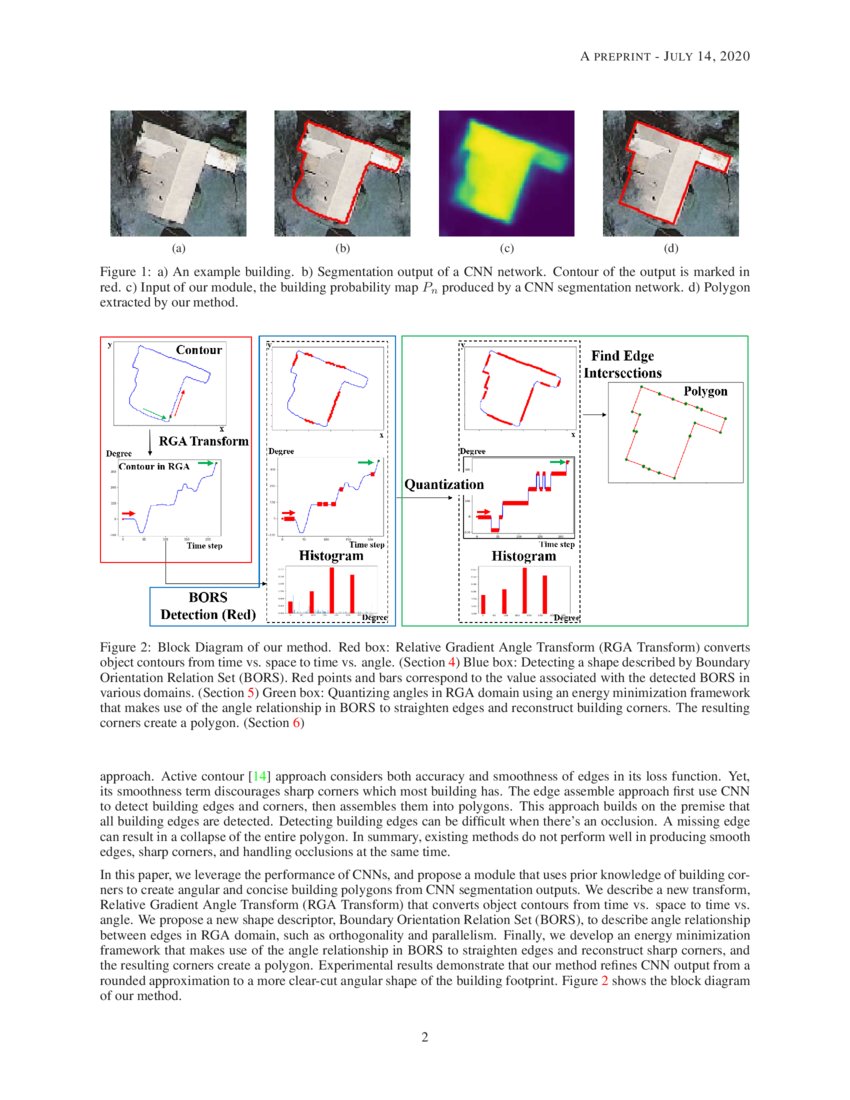 Quantization in Relative Gradient Angle Domain For Building Polygon ...