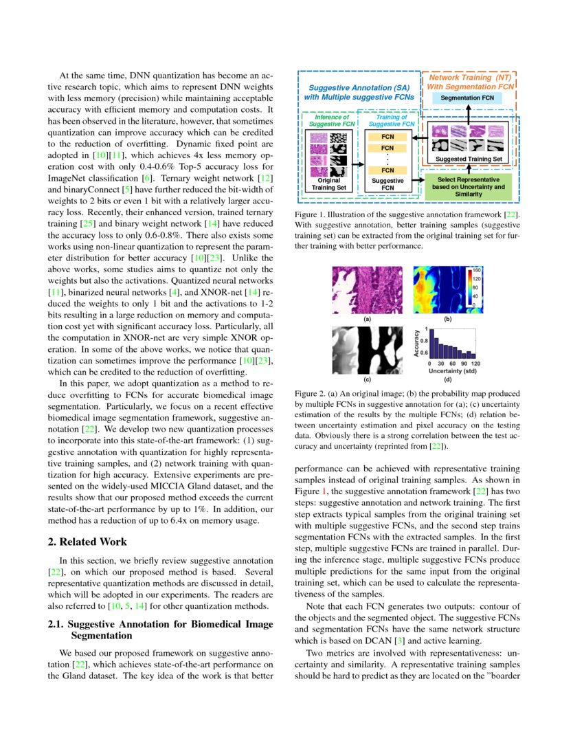 Quantization Of Fully Convolutional Networks For Accurate Biomedical
