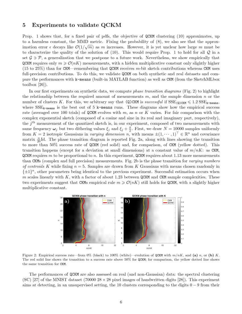 Quantized Compressive K-Means | DeepAI