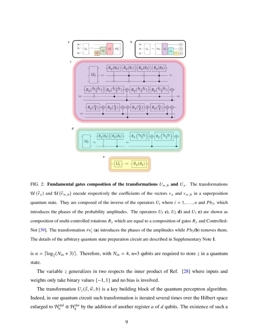 Quantum activation functions for quantum neural networks | DeepAI