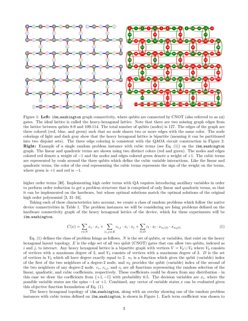 Quantum Annealing vs. QAOA: 127 Qubit Higher-Order Ising Problems on ...