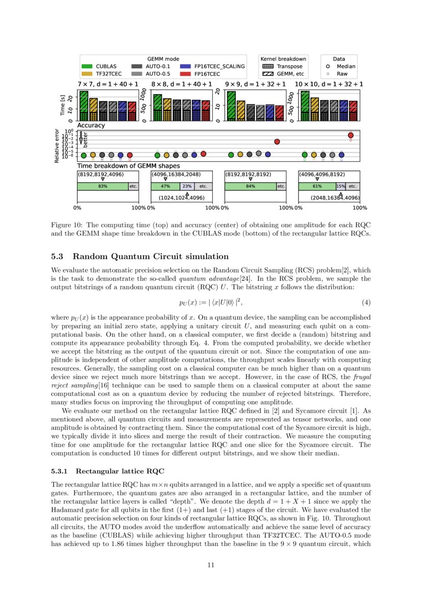 Quantum Circuit Simulation By Sgemm Emulation On Tensor Cores And Automatic Precision Selection