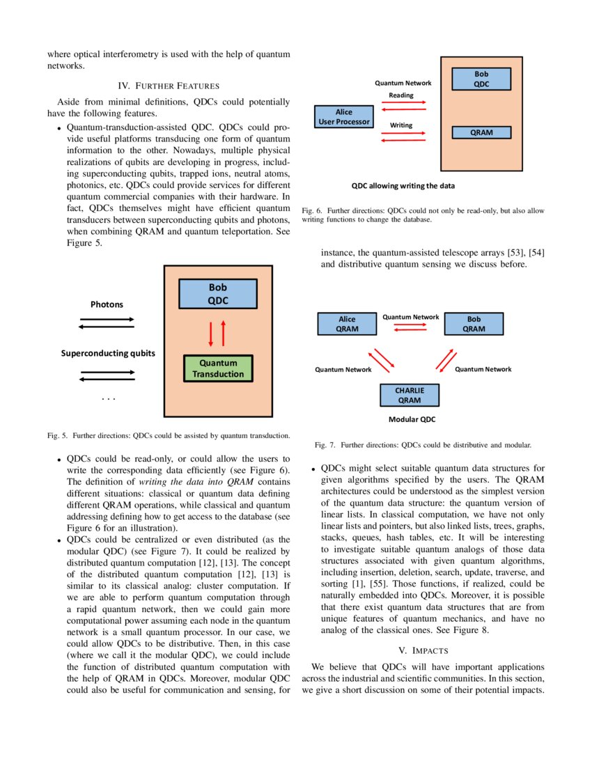 Quantum Data Center: Perspectives | DeepAI