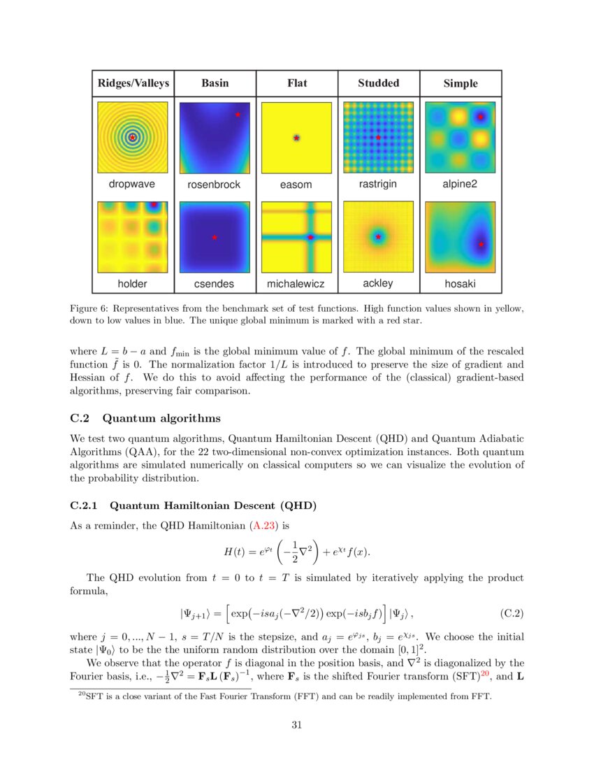 Quantum Hamiltonian Descent | DeepAI