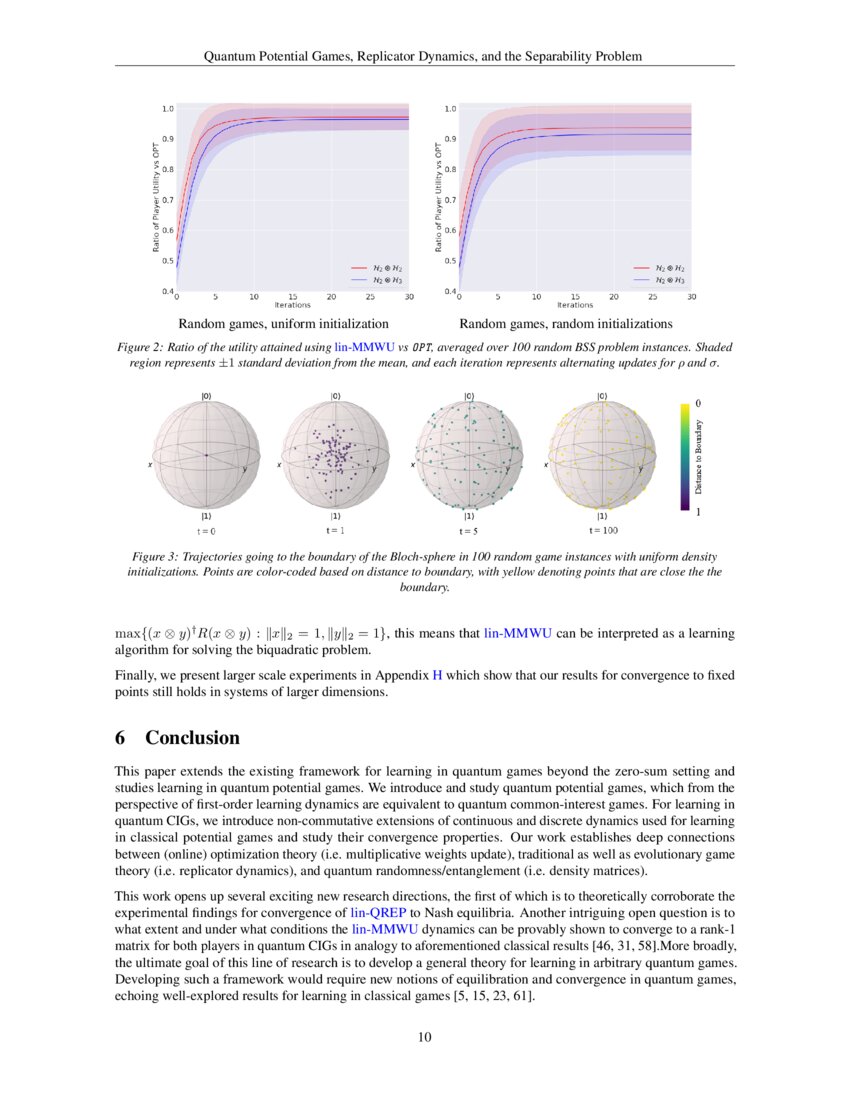 Quantum Potential Games, Replicator Dynamics, and the Separability ... Quantum Potential Games, Replicator Dynamics, and the Separability ...