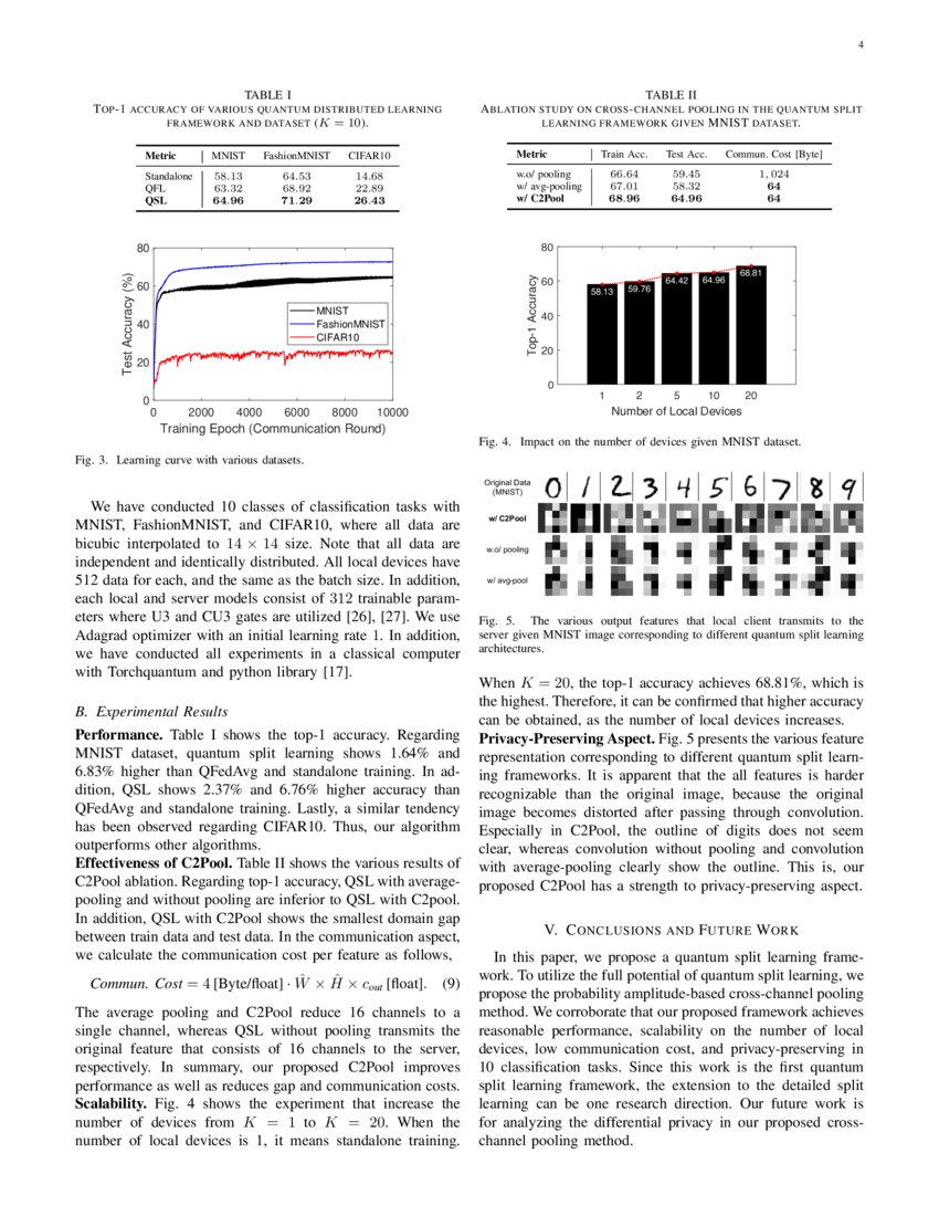 Quantum Split Neural Network Learning using Cross-Channel Pooling | DeepAI