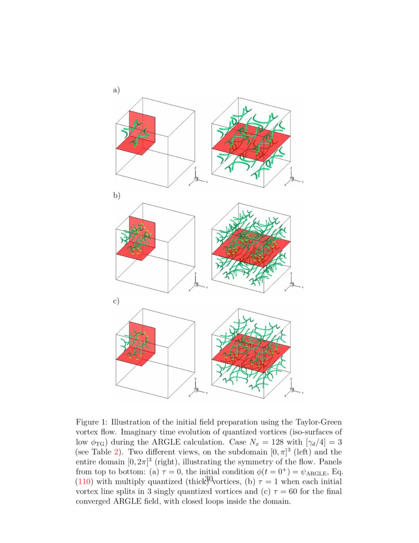 Quantum turbulence simulations using the Gross-Pitaevskii equation: high-performance computing ...