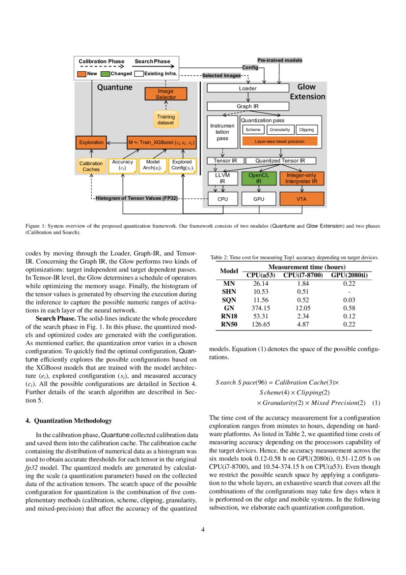 Quantune: Post-training Quantization of Convolutional Neural Networks using Extreme Gradient ...