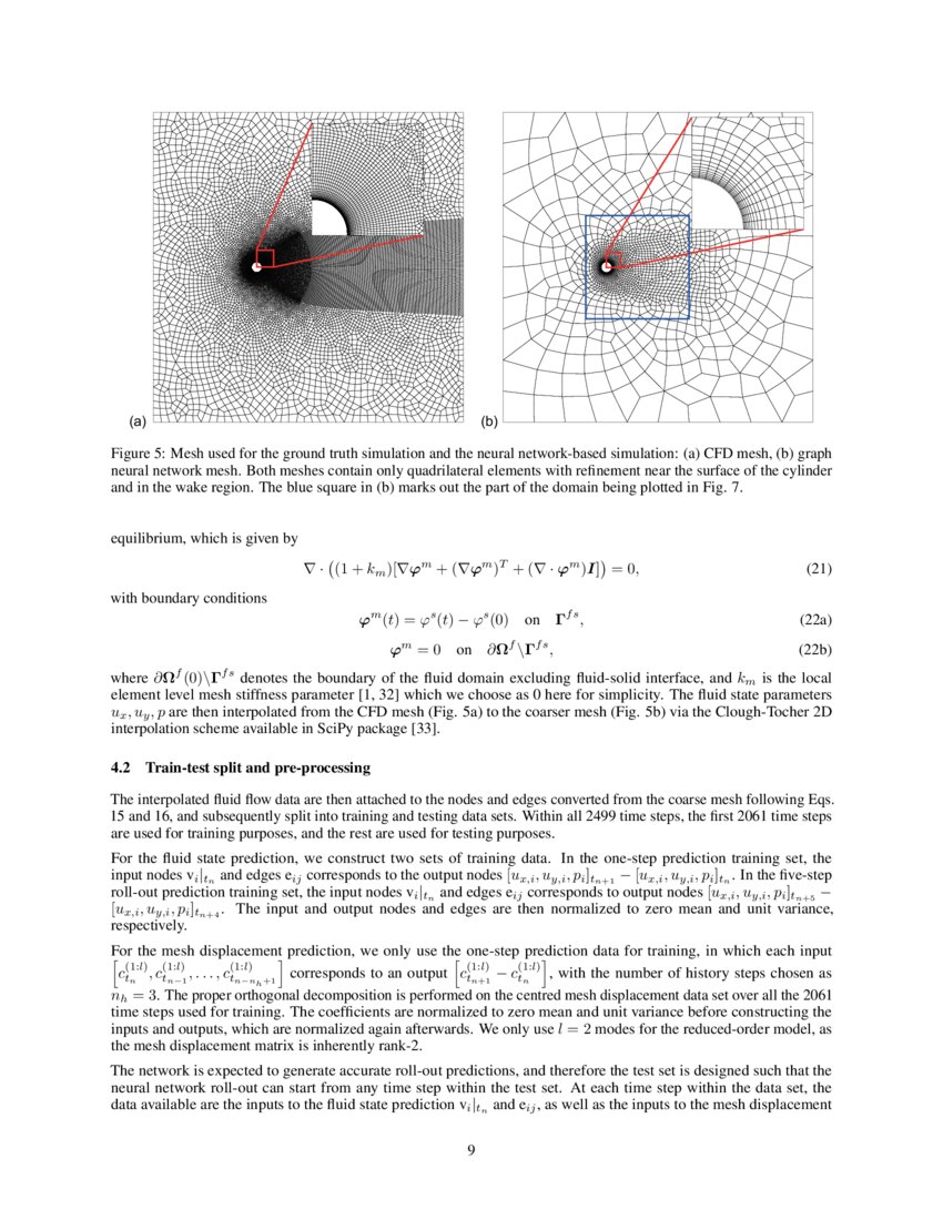 Quasi-Monolithic Graph Neural Network for Fluid-Structure Interaction | DeepAI