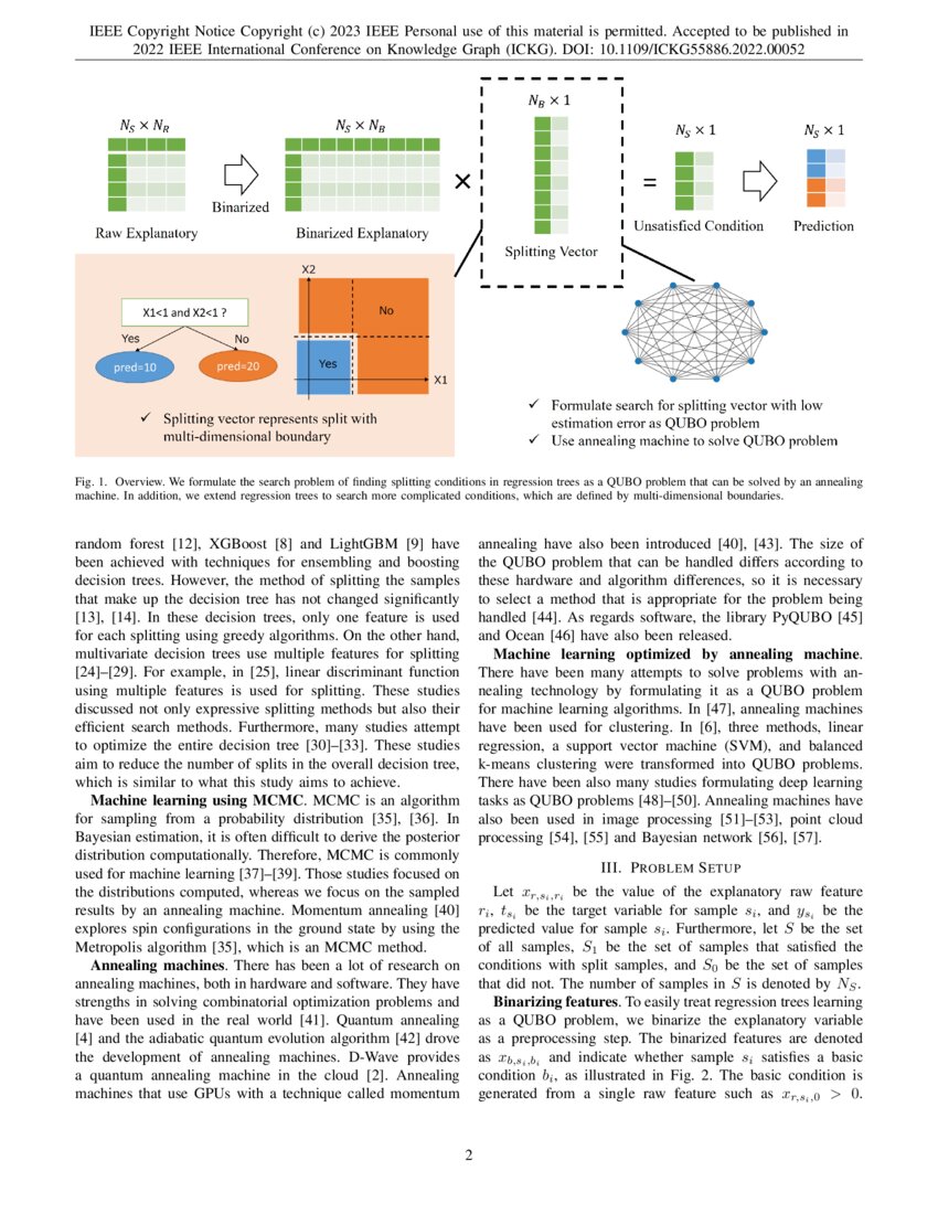 QUBO Decision Tree: Annealing Machine Extends Decision Tree Splitting | DeepAI