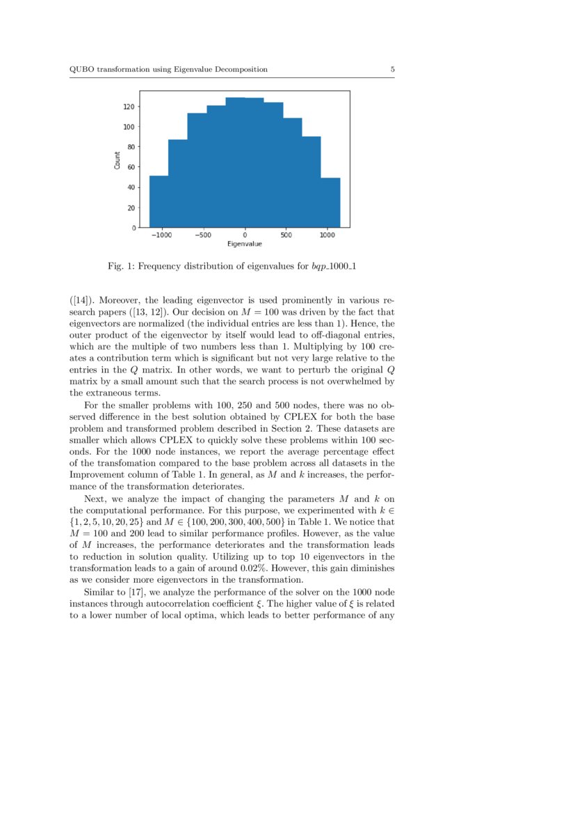 QUBO transformation using Eigenvalue Decomposition | DeepAI