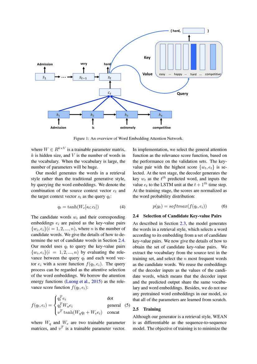 Query and Output: Generating Words by Querying Distributed Word Representations for Paraphrase ...
