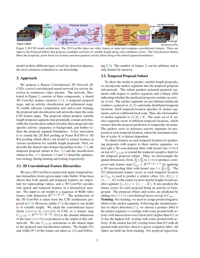 R-C3D: Region Convolutional 3D Network for Temporal Activity Detection | DeepAI