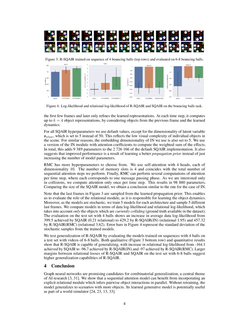 R Sqair Relational Sequential Attend Infer Repeat Deepai
