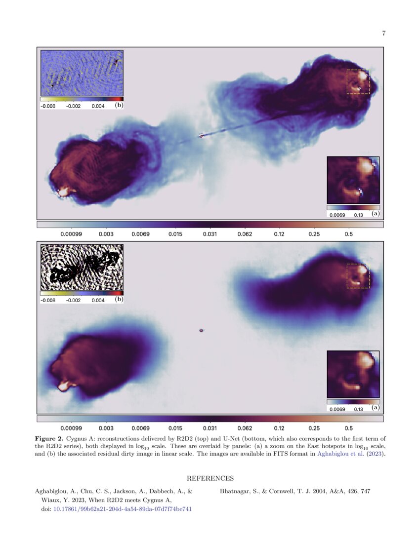 R2d2 Deep Neural Network Series For Near Real Time High Dynamic Range Imaging In Radio