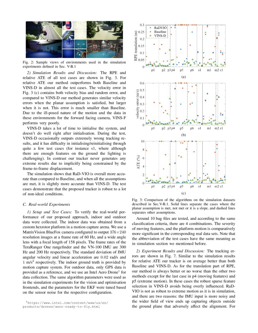 RaD-VIO: Rangefinder-aided Downward Visual-Inertial Odometry | DeepAI