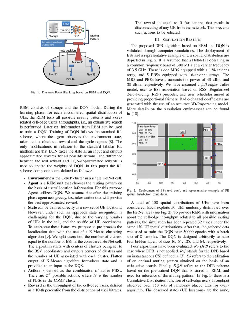Radio Environment Map and Deep Q-Learning for 5G Dynamic Point Blanking | DeepAI