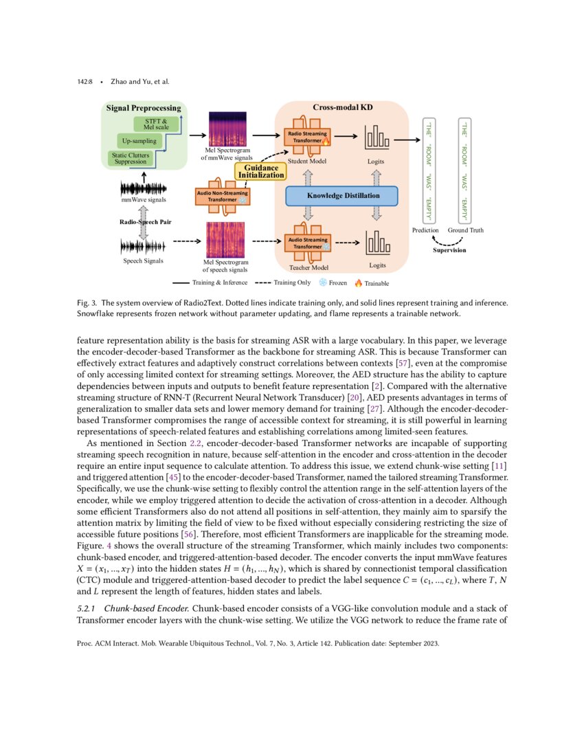 Radio2text Streaming Speech Recognition Using Mmwave Radio Signals Deepai