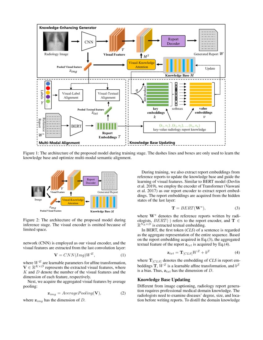 Radiology Report Generation with a Learned Knowledge Base and Multi-modal Alignment | DeepAI