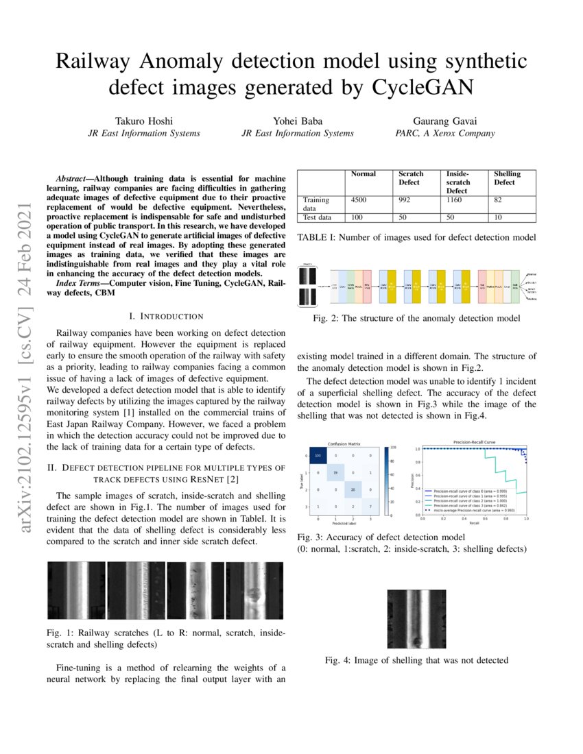 Railway Anomaly Detection Model Using Synthetic Defect Images Generated