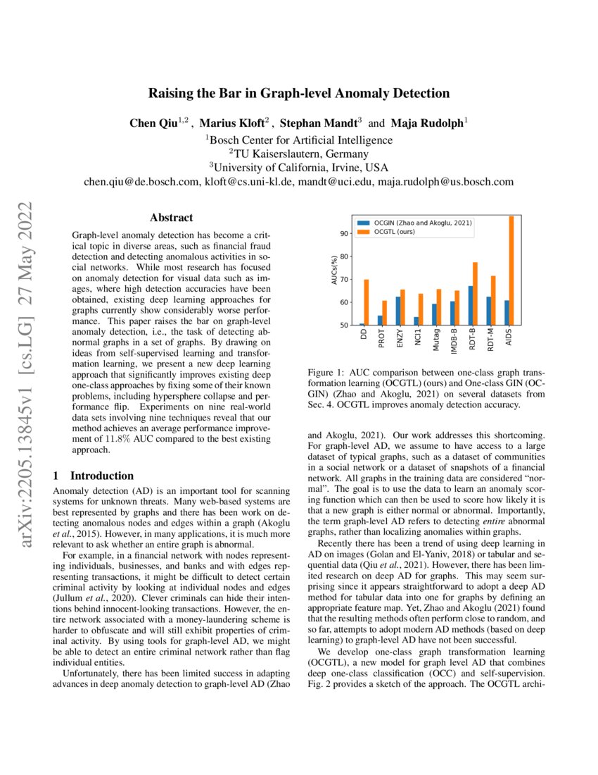 Raising the Bar in Graph-level Anomaly Detection | DeepAI