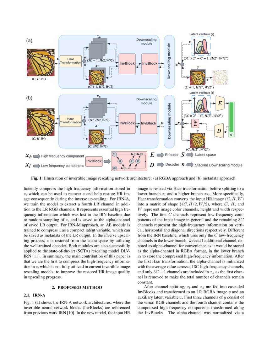 Raising The Limit Of Image Rescaling Using Auxiliary Encoding | DeepAI