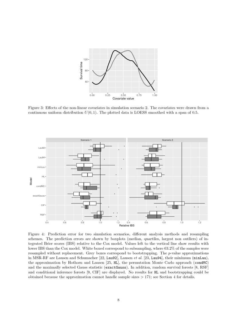 Random forests for survival analysis using maximally selected rank ... Random forests for survival analysis using maximally selected rank ...