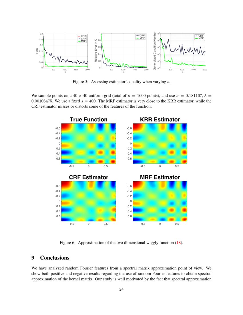 Random Fourier Features For Kernel Ridge Regression Approximation Bounds And Statistical