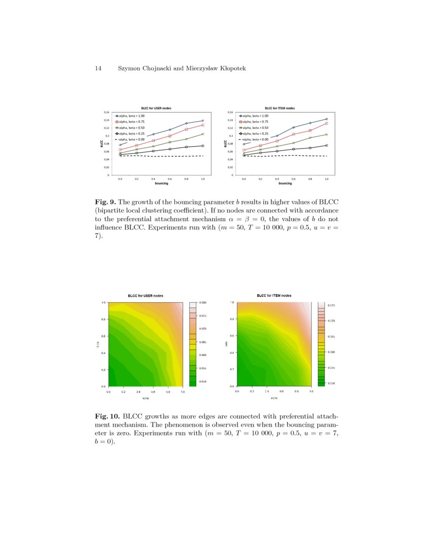 Random Graph Generator For Bipartite Networks Modeling Deepai