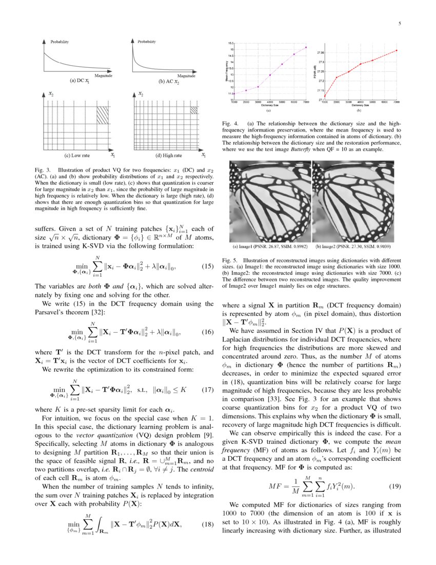 Random Walk Graph Laplacian Based Smoothness Prior For Soft Decoding Of Jpeg Images Deepai