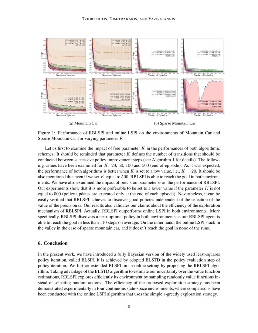 Randomised Bayesian Least Squares Policy Iteration Deepai