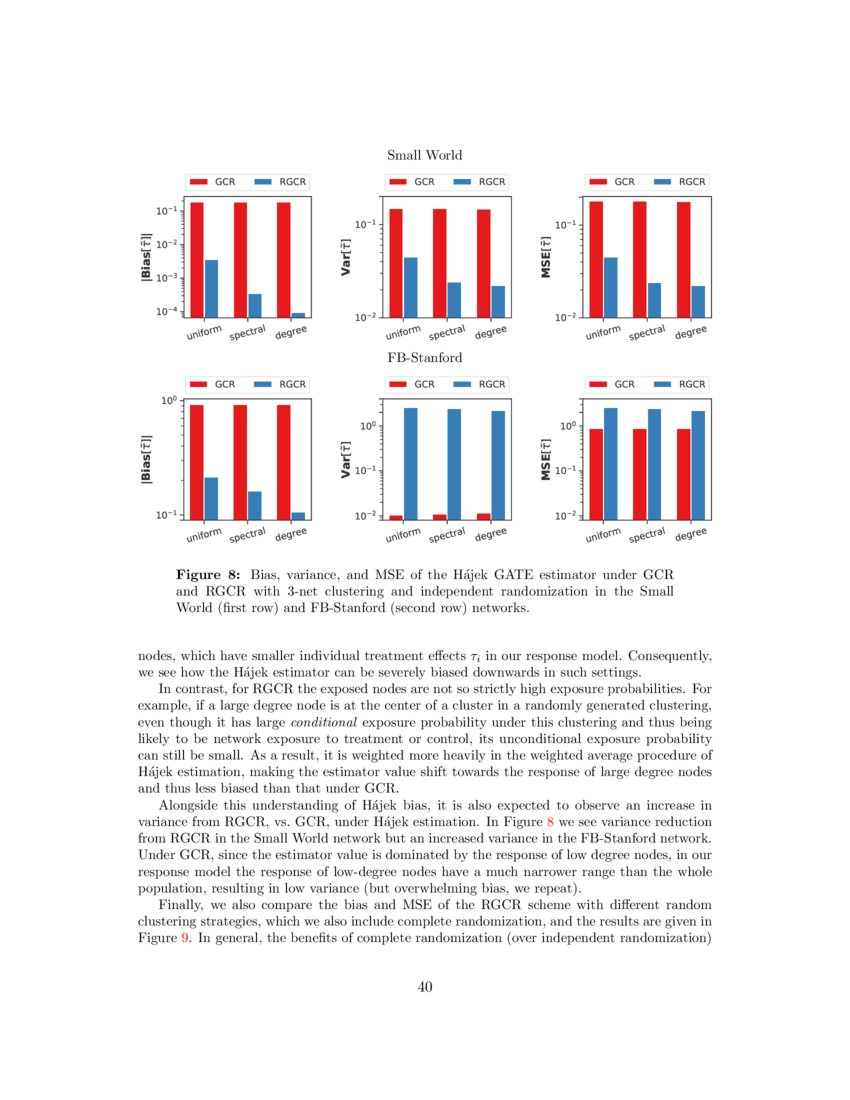 Randomized Graph Cluster Randomization Deepai