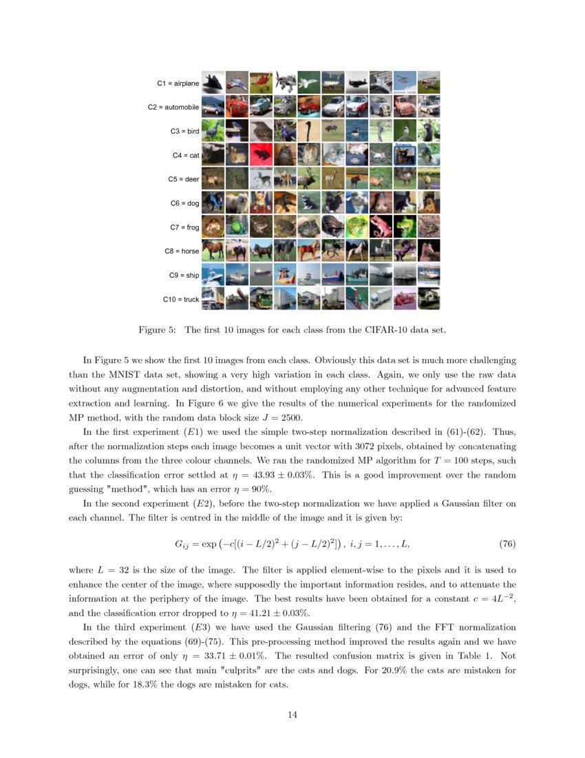 Randomized Kernel Methods for Least-Squares Support Vector Machines | DeepAI