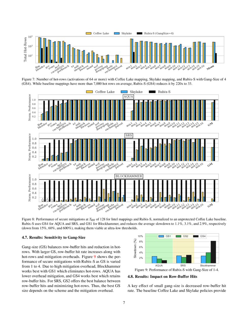 Randomized Line-to-Row Mapping for Low-Overhead Rowhammer Mitigations | DeepAI
