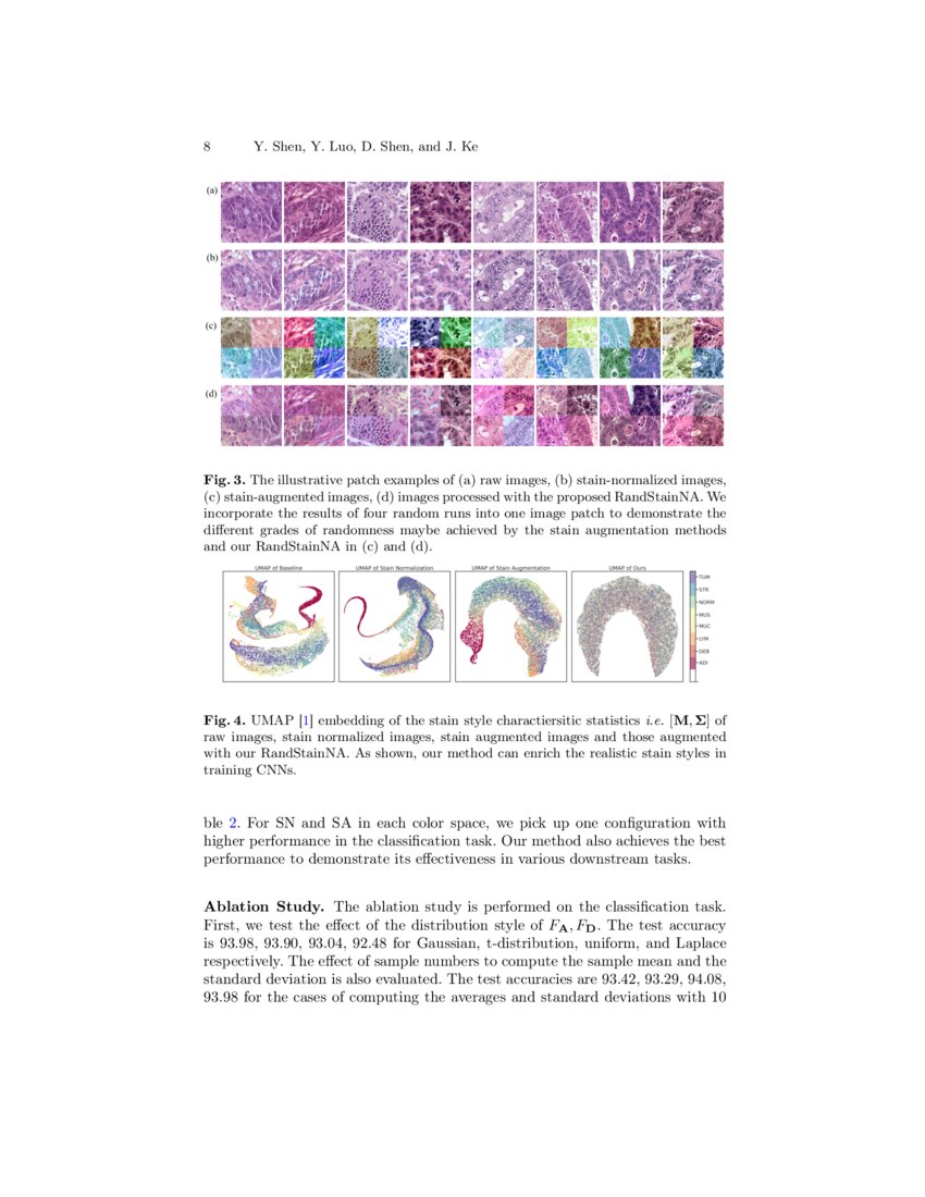 RandStainNA: Learning Stain-Agnostic Features from Histology Slides by Bridging Stain ...
