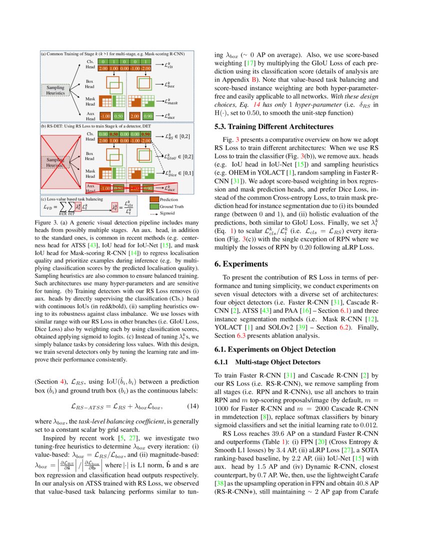 Rank Sort Loss for Object Detection and Instance Segmentation | DeepAI