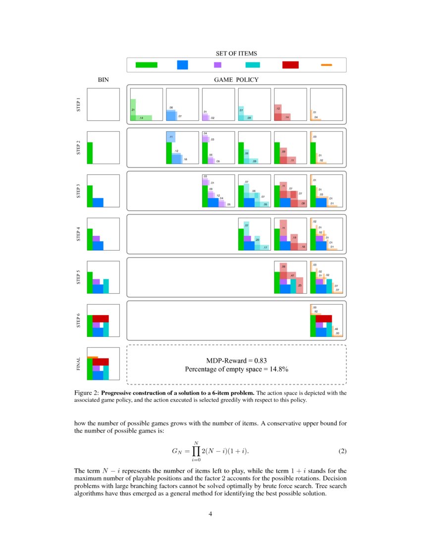 Ranked Reward Enabling Self Play Reinforcement Learning For Combinatorial Optimization Deepai
