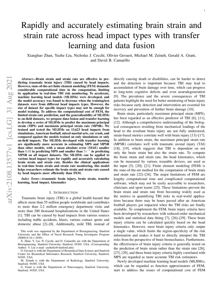 Rapidly and accurately estimating brain strain and strain rate across ...