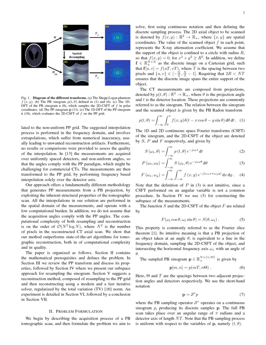 RAPToR: A Resampling Algorithm for Pseudo-Polar based Tomographic ...