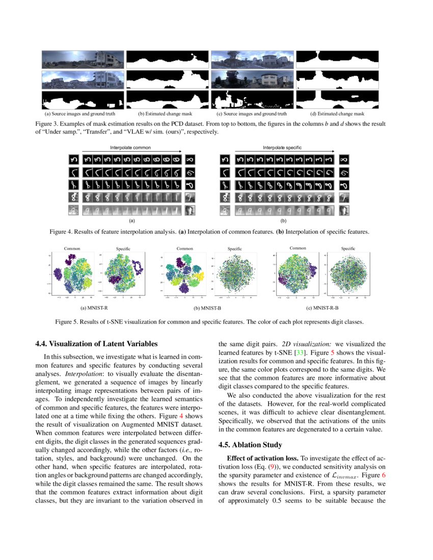 Rare Event Detection using Disentangled Representation Learning | DeepAI
